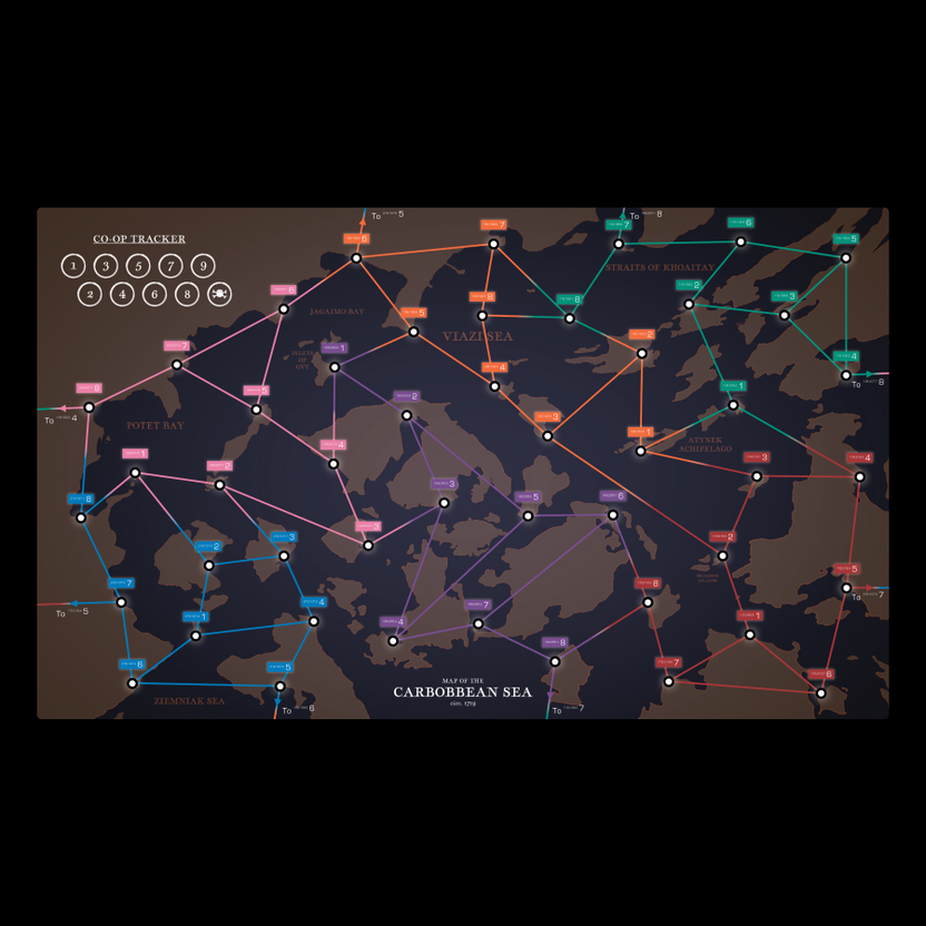 How To Play Enter The Spudnet Cybersecurity Board Game – Potato Pirates