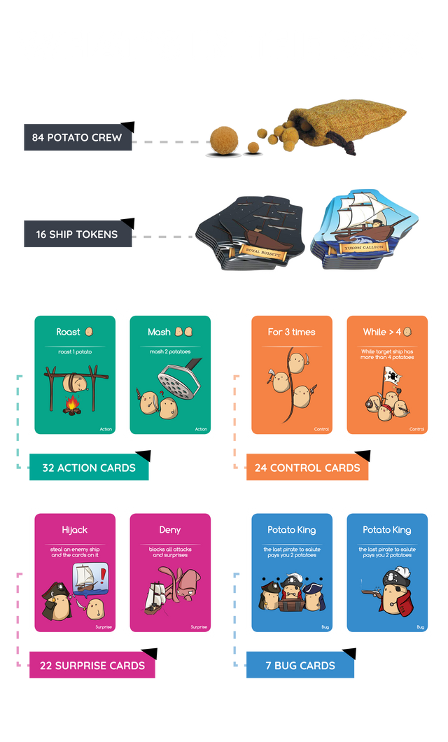 Potato Pirates Coding Card Game For Beginners
